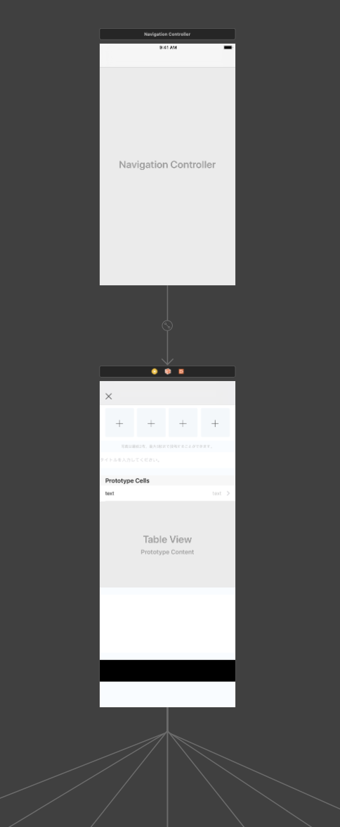 TabBarControllerとNavigationControllerを併用した際のModalの表示方法