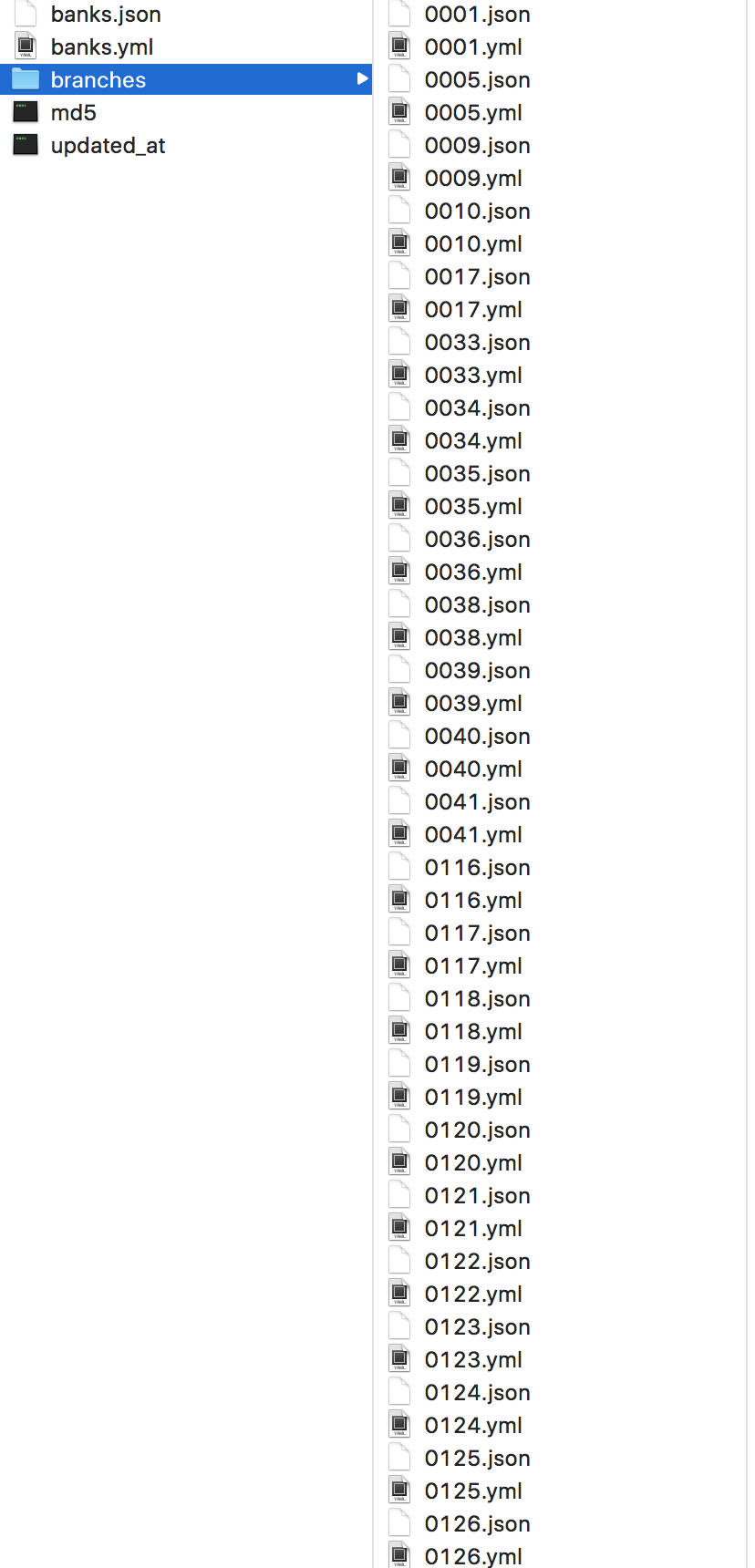 JSONファイルから銀行名・支店名を取り出したい | teratail