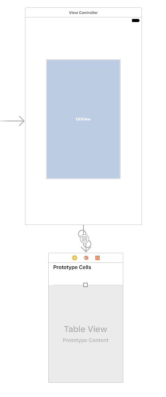 ContainerViewControllerでTableViewを表示できない