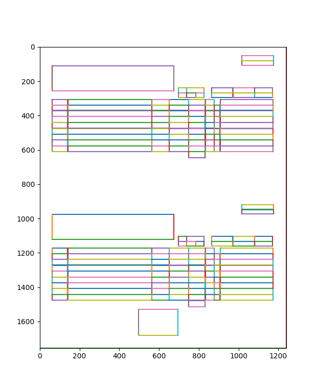 Python + OpenCVを用いた表の認識 | teratail