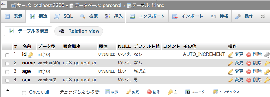 fuelphpでDBにインサートしたい。