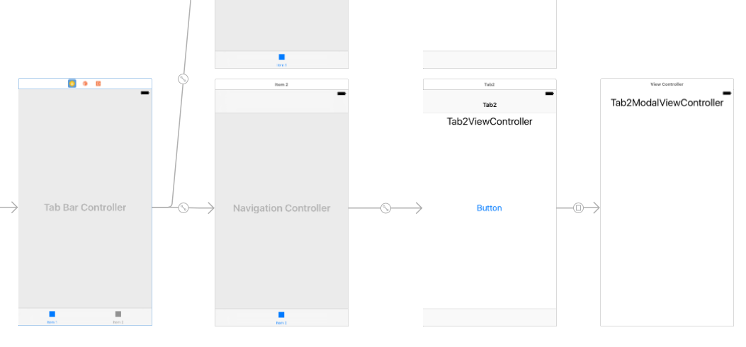 モーダルビューの遷移元のviewControllerのインスタンスの取得について