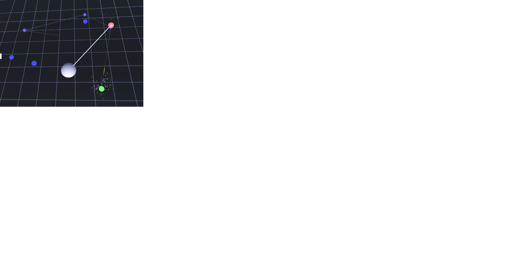 unity Quaternion.Slerpや、Quaternion.RotateTowardsがうまくうごかない | teratail