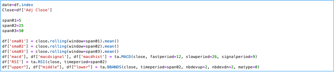 Python - Python データ分析 グラフ Error｜teratail