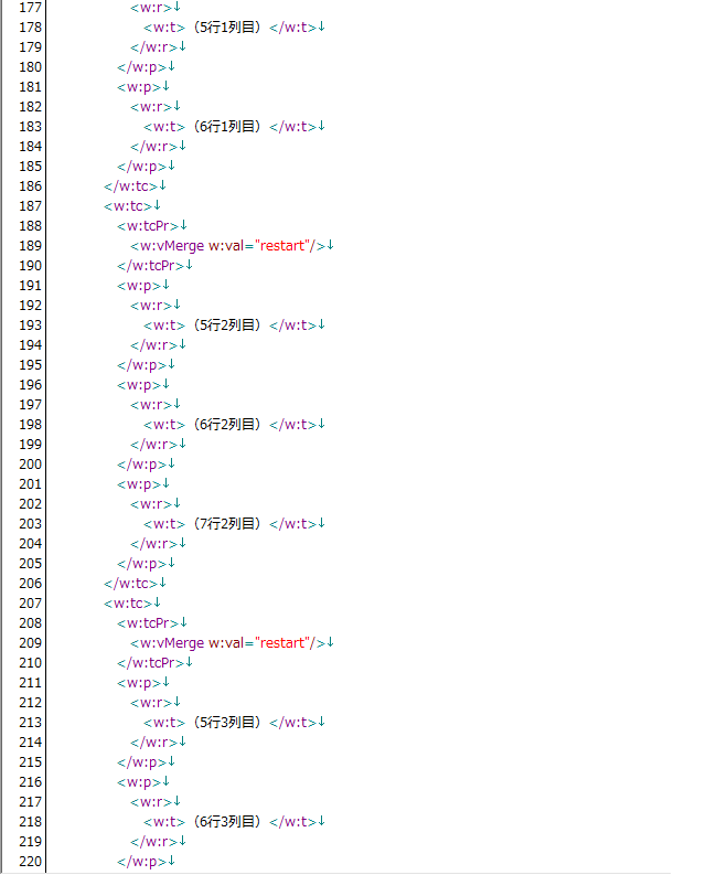 XMLからHTML変換時のrowspanの値を取得したい