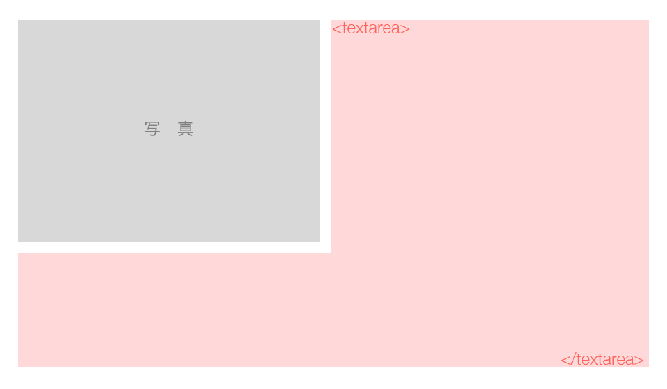 textareaのfloat | teratail