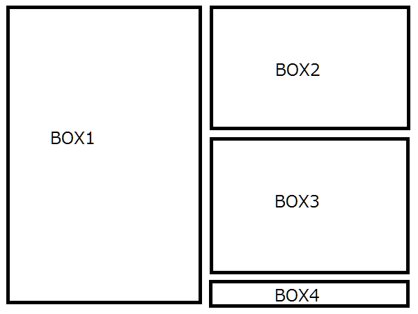 divで左側1つ、右側複数のレイアウトを組みたい