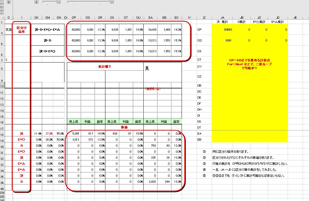 Excel VBA For Next 