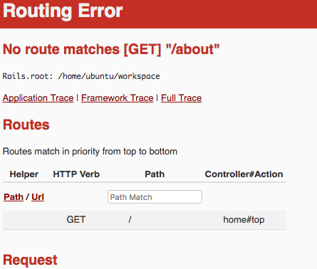 cloud9のNo route matches について | teratail