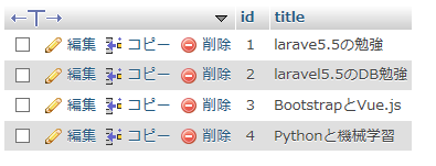 Larave5.5+Vue.js+ axios(ajax通信）でTodoListを作成する
