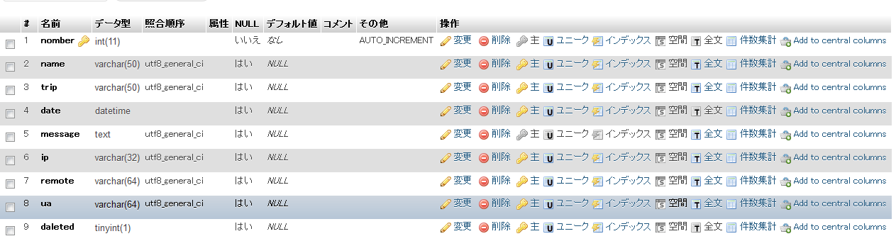 PHP･MySQLで日時をinsertしたい