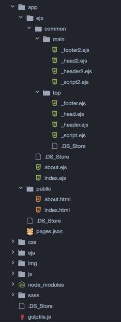 gulp-ejs, gulp-rename,pages.jsonを使った複数のhtmlファイルを量産する方法について