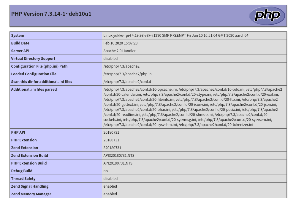 ラズパイ4でのPHP動作ができない