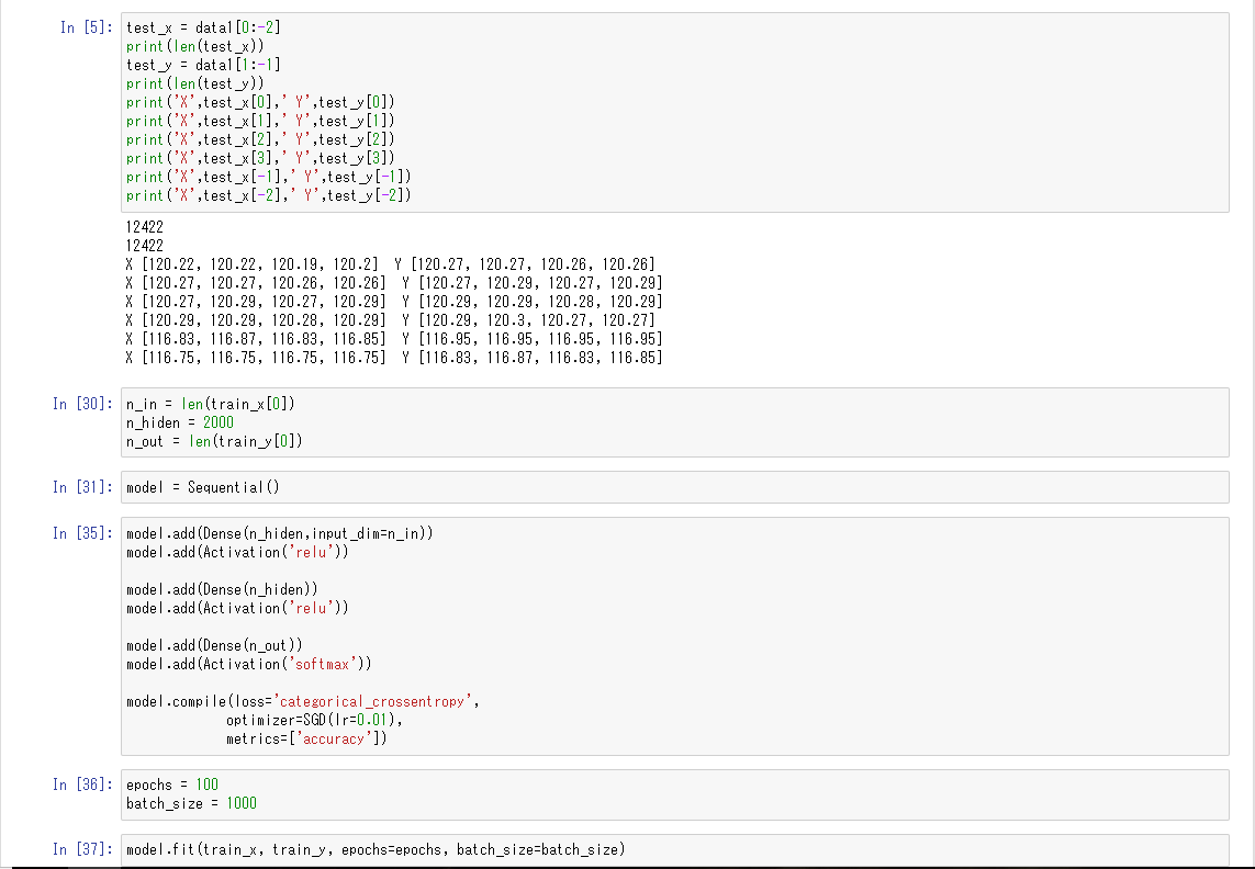 python tensorflow keras などの訓練データについて