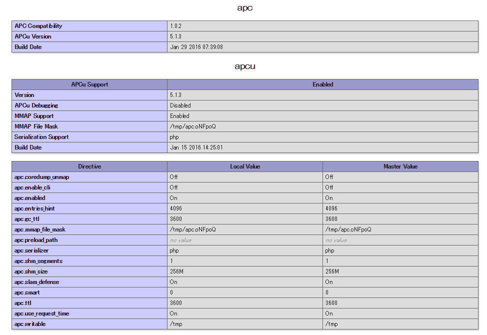 PHP7 Opcache+APCuを設定しましたが、APCuが動いていない？
