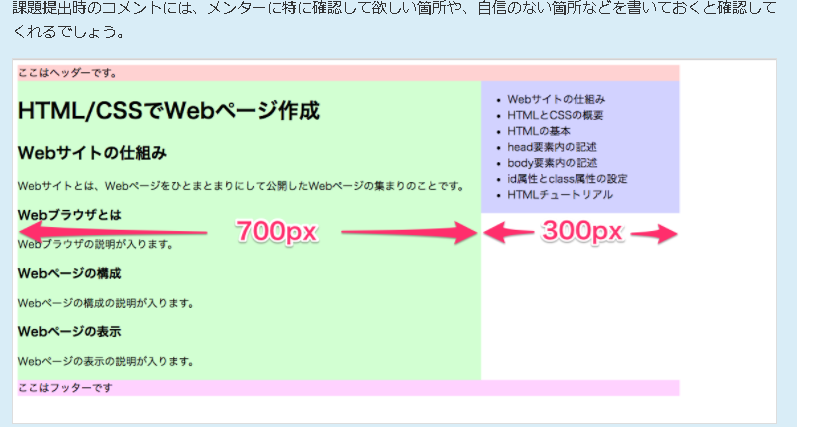 html/cssの2カラムレイアウトについて