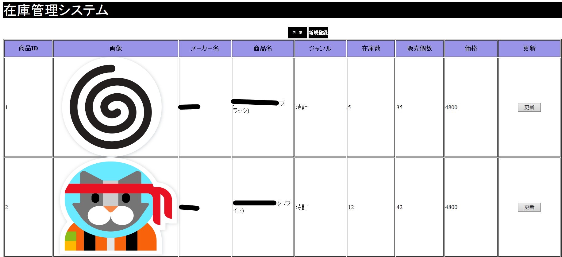 一部の値のみをservletへpostリクエストする方法 | teratail