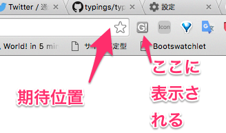 chrome extensionのpageActionの挙動
