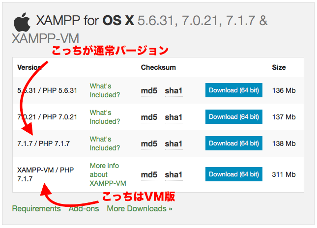 Mac OS X sierra で XAMPP が起動できません。