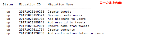 heroku のdb内のmigrationファイルを削除したい。