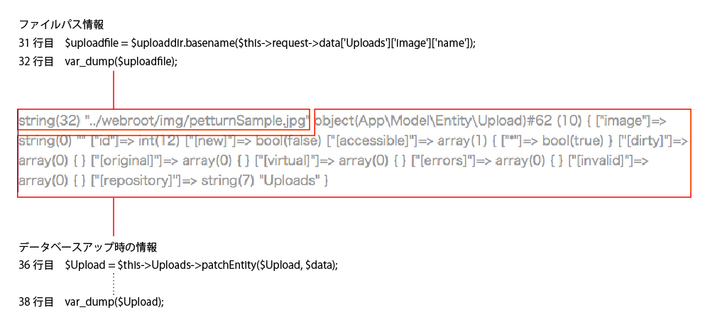 【CakePHP 3.0】画像データベース保存＆ビューに表示 | teratail