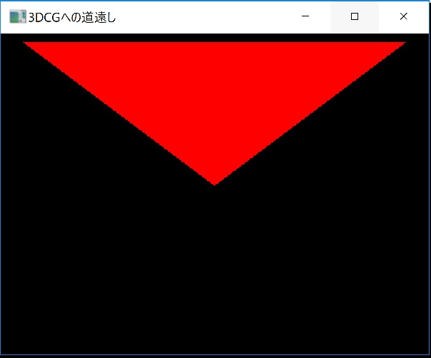 OpenGL glViewport()の使い方について