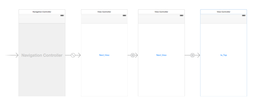 iOSで、viewDidLoadとNavigationControllerのbackボタン及びsegue | teratail
