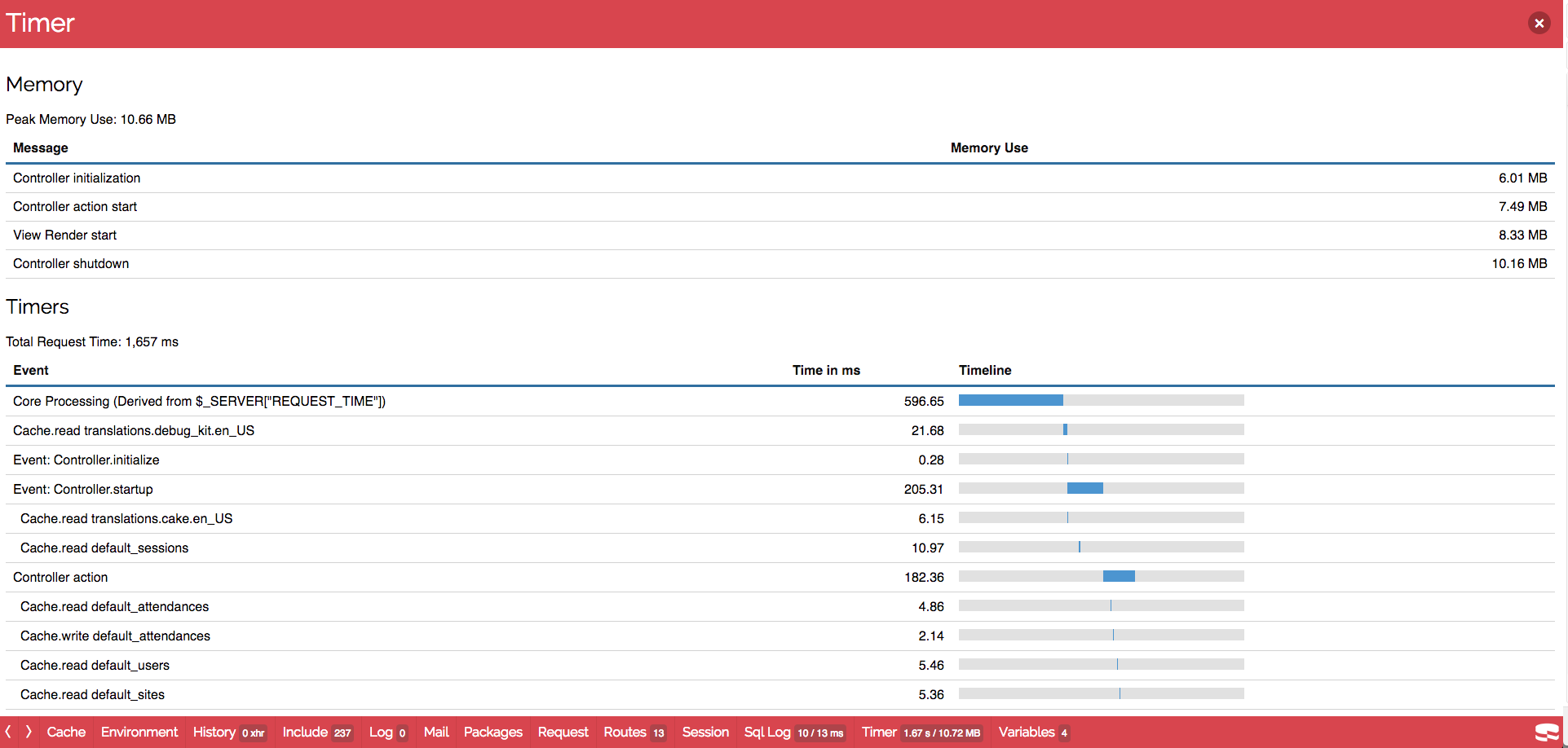 cakephp3が異常に遅い | teratail