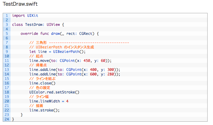 Method does not override any method from its superclassのエラーについて