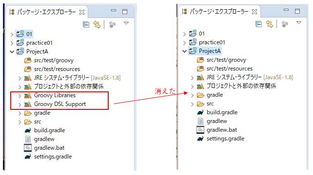 EclipseにGroovy ライブラリ「Groovy Libraries」「Groovy DSL Support」を追加したい
