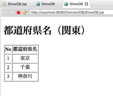 JSPで実行するとhtmlのタグが表示されてしまう | teratail