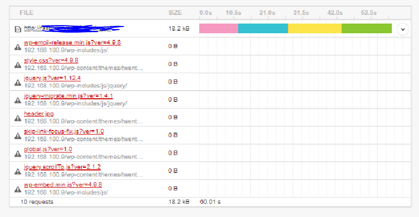 Wordpressでサイトを外部公開するとサイト表示が遅い,崩れる