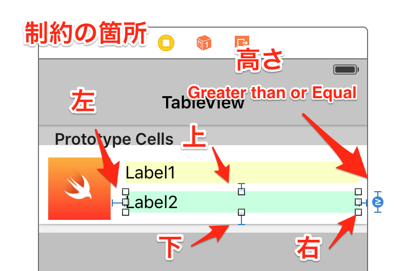tableviewcellの中のラベルの高さを可変にしたい | teratail