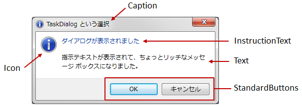TaskDialogでCaption横にIconが表示されない