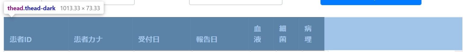 tableの の の大きさが の値によって変わってしまう