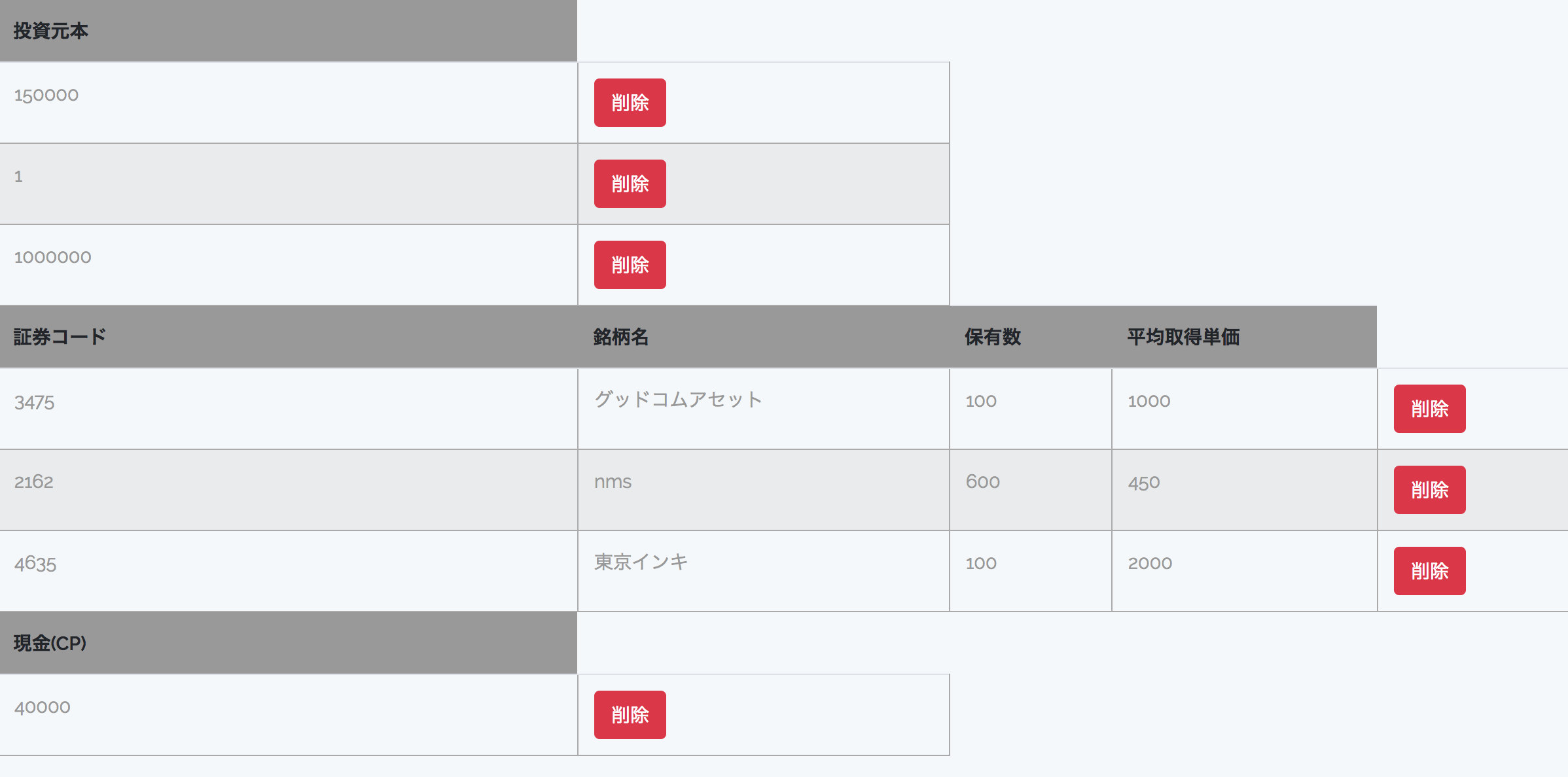 【laravel】バリデーションの定義方法がわかりません