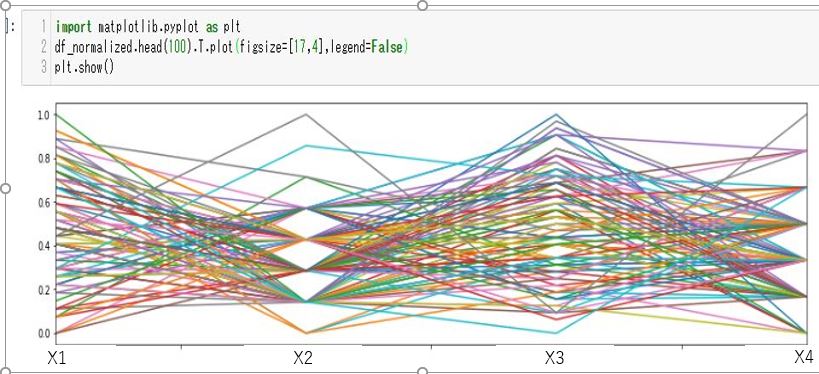特定の変数で色付けしたい（前回の質問の続き）