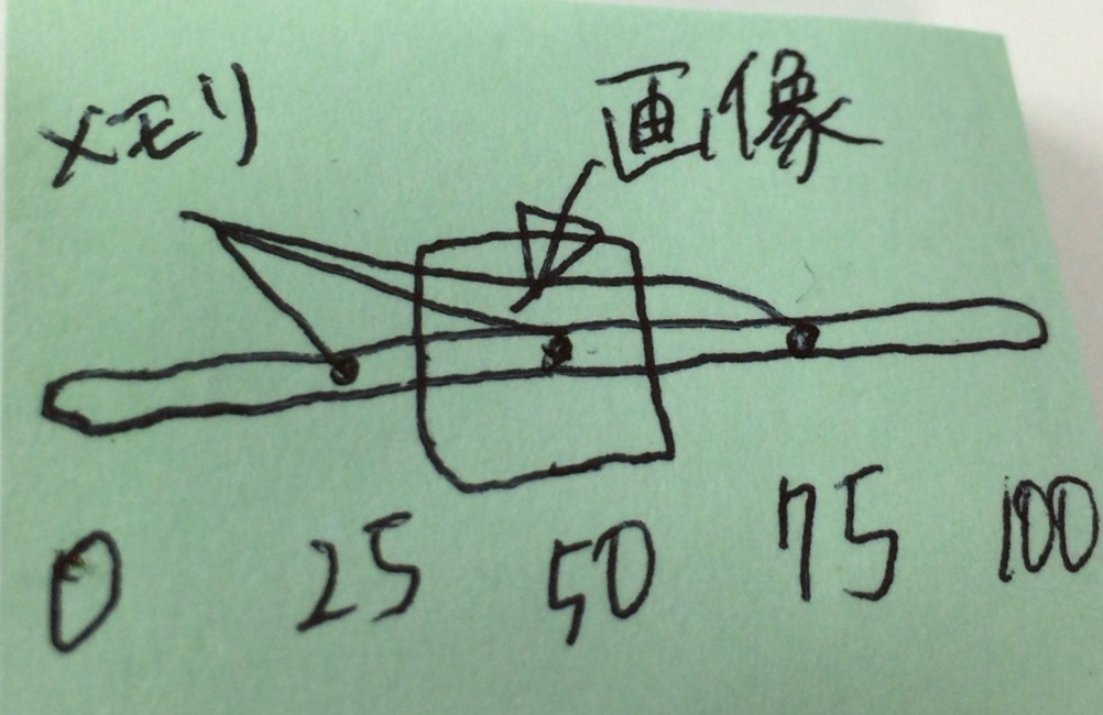 Swift/iPad/Xcode/UISliderに目盛りをつけたい | teratail