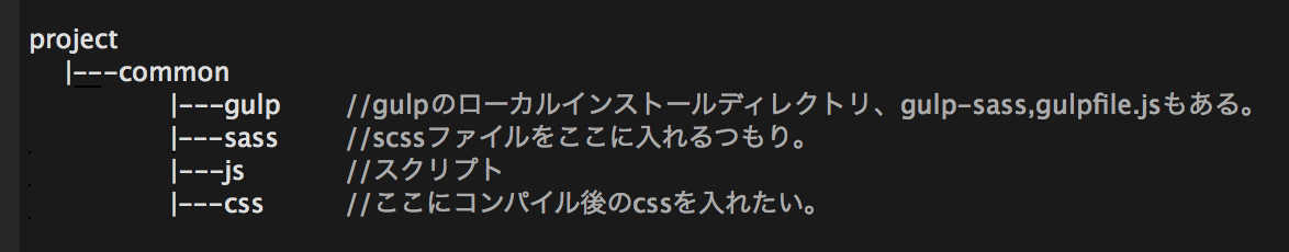 【Gulp】Sassの導入の方法