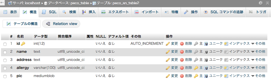 チェックボックスで複数選択した値をデータベース(MySQL)に入れるやり方を教えてください。 | teratail
