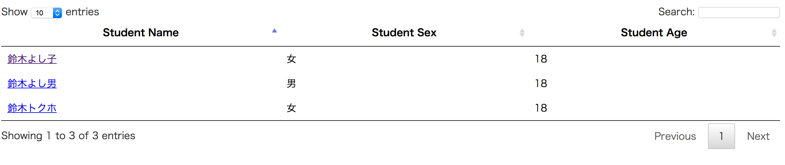 DataTablesを機能を使いたい