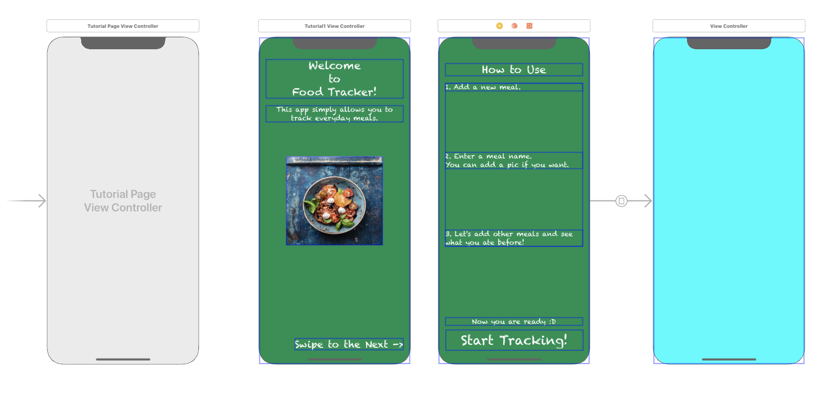 PageViewControllerで表示しているViewControllerに設置したボタンから画面遷移ができない