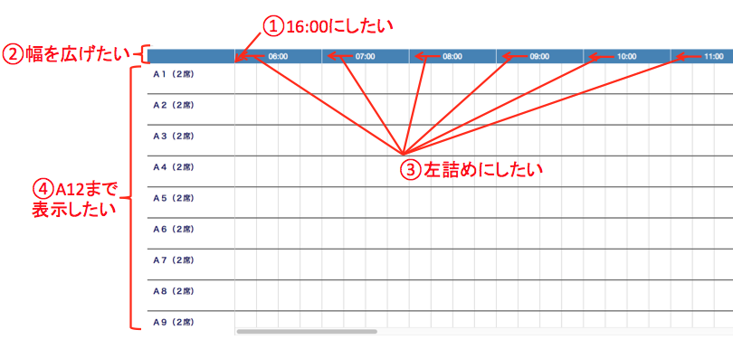 jq.schedule.jsを使ったタイムテーブルの初期値について