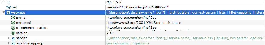 HTMLのリンクからサーブレットへ移動できません。どうすれば良いでしょうか？ | teratail