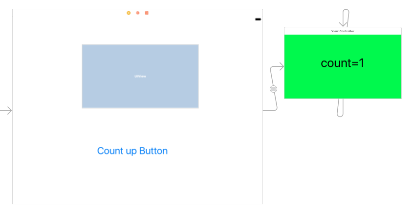 swift3 containerをviewController上のボタンから回転させる方法