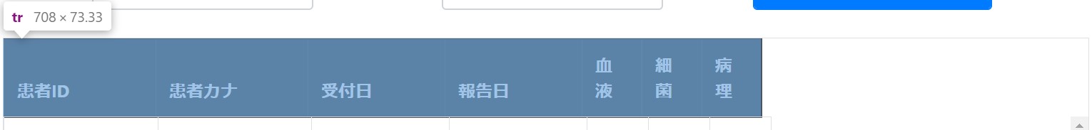 tableの の の大きさが の値によって変わってしまう