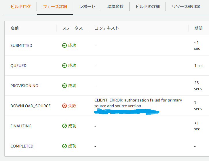  AWS CodeBuild CodeCommit 