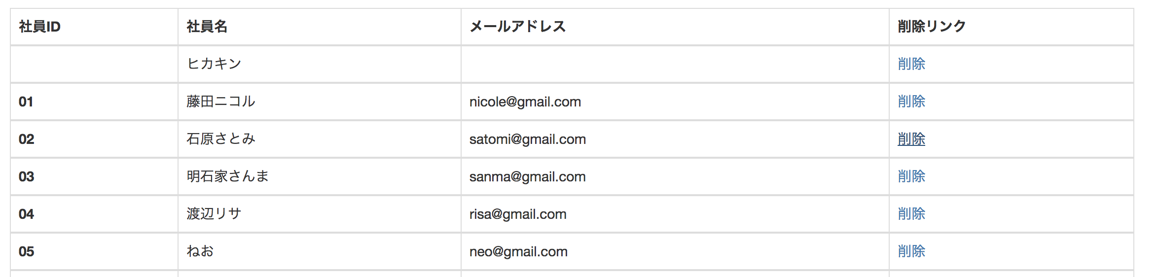 リンクでPHP(POSTかGET)送信をしたい
