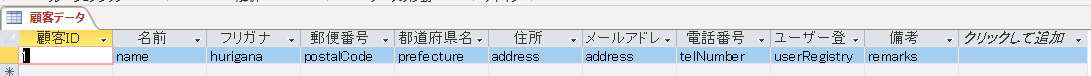 java(JDBC)からaccessのデータベースにinsertでデータを登録したいのですが、 登録できません。 | teratail