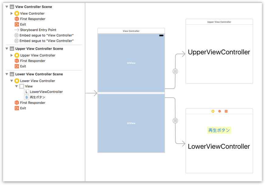 Container viewでの親ビューの取得 Swift3